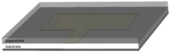 A Review of Flexible Wearable Antenna Sensors: Design, Fabrication ...