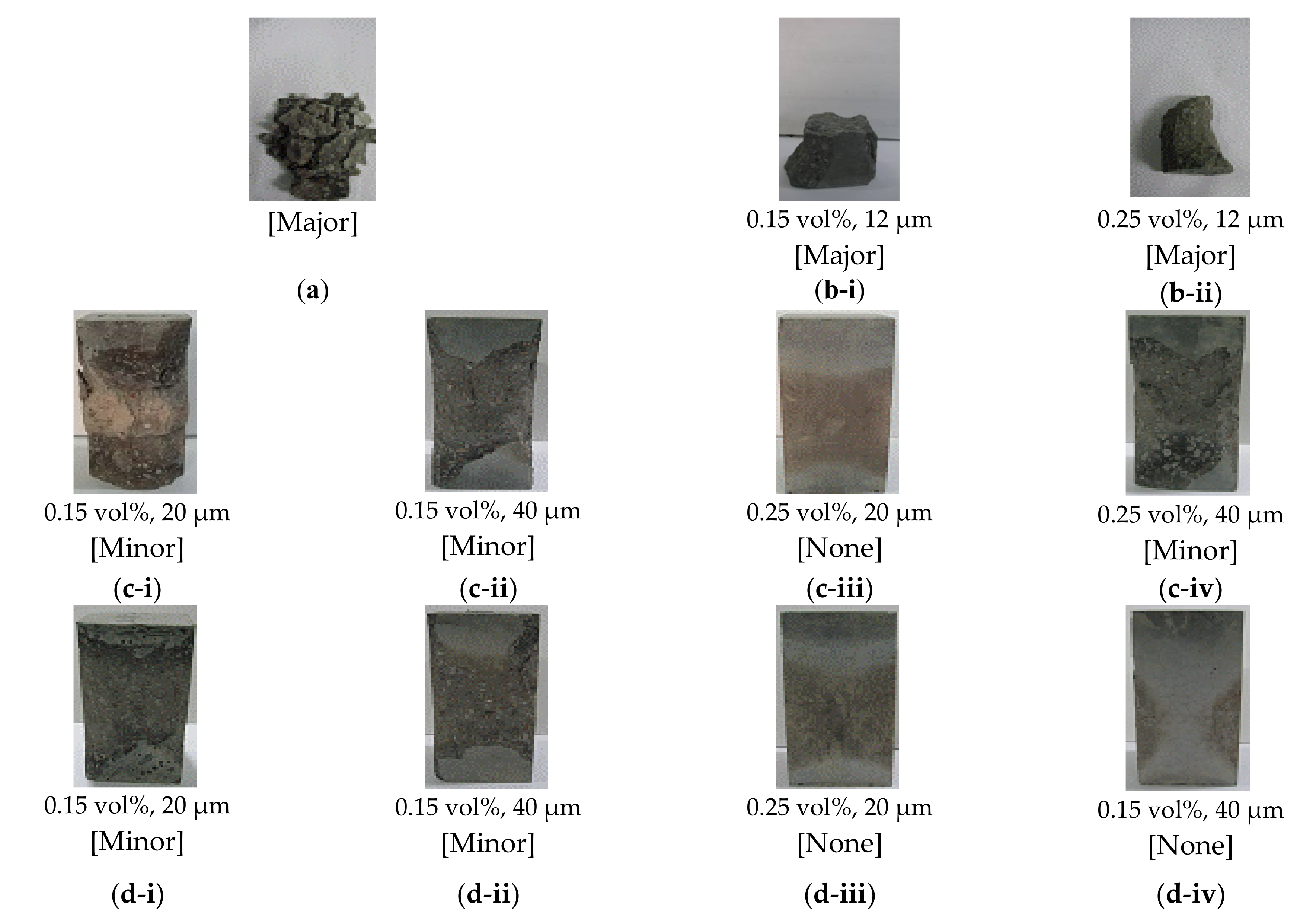 Spalling Resistance of Fiber-Reinforced Ultra-High-Strength Concrete ...