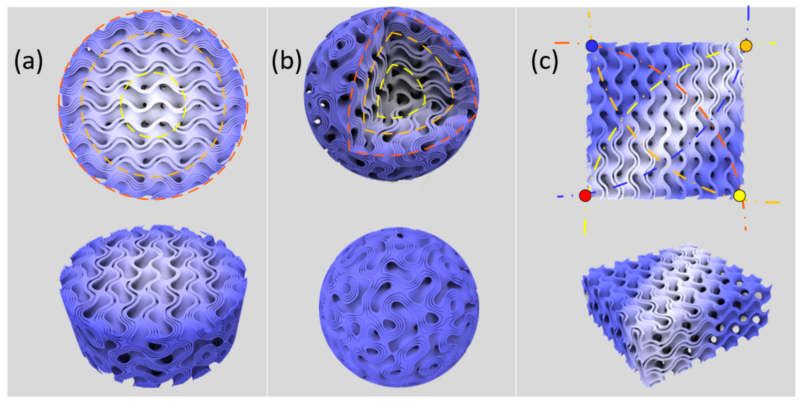 Design and Characterization of Sheet-Based Gyroid Porous Structures with Bioinspired Functional ...