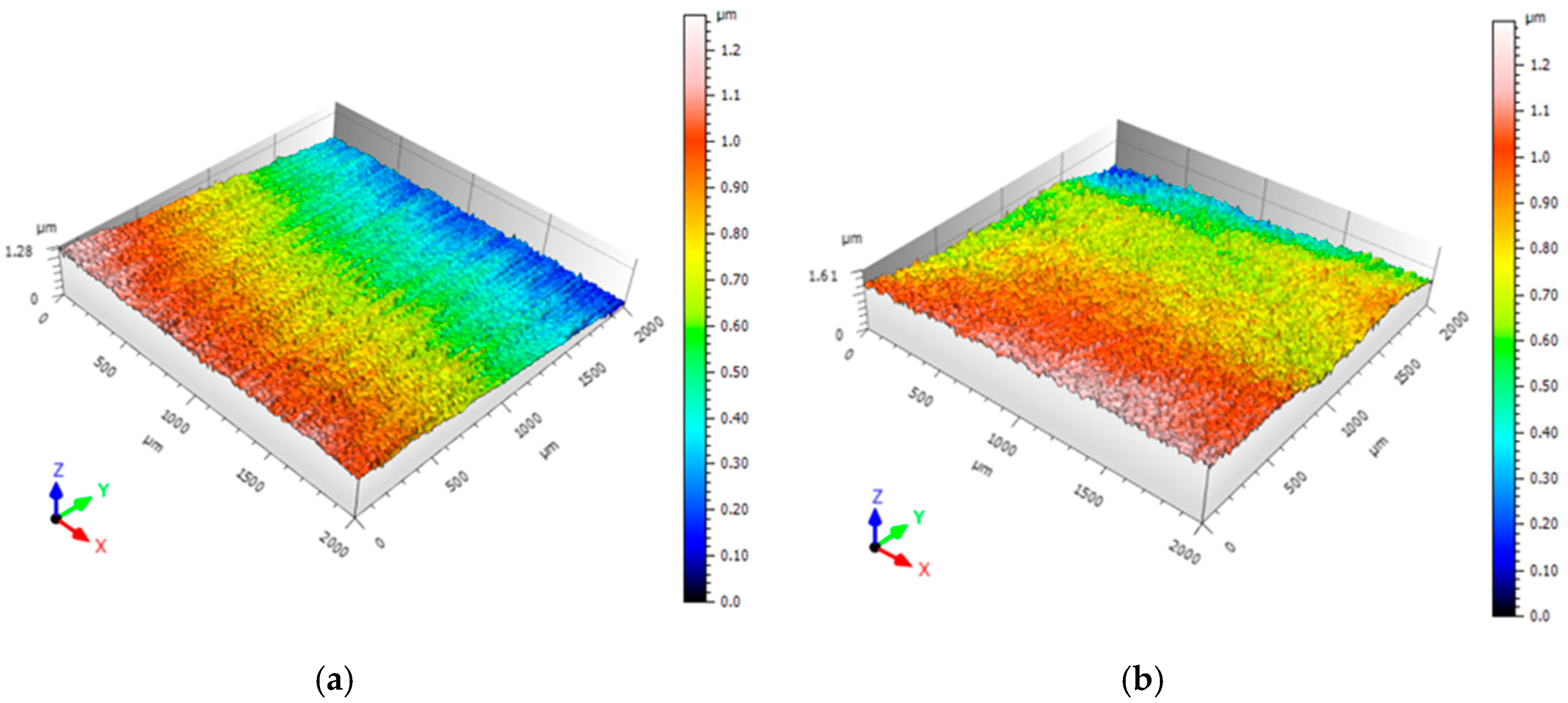 Improvement of Fatigue Life of GH3039 Superalloy by Laser Shock Peening
