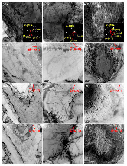 Effect of Oxygen Variation on High Cycle Fatigue Behavior of Ti-6Al-4V Titanium Alloy