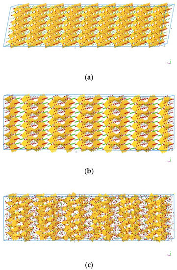 Molecular Dynamics Study on Mechanical Properties of Interface between ...