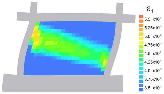 An Orthotropic Elastic-Plastic Constitutive Model for Masonry Walls