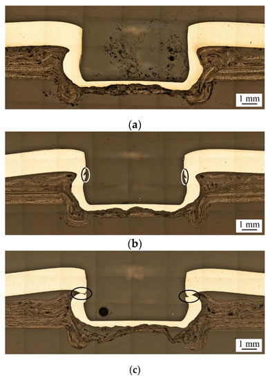 Preheated (Heat-Assisted) Clinching Process for Al/CFRP Cross-Tension ...