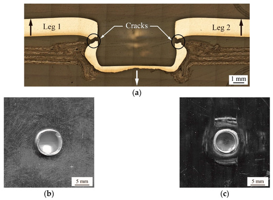 Preheated (Heat-Assisted) Clinching Process for Al/CFRP Cross-Tension ...
