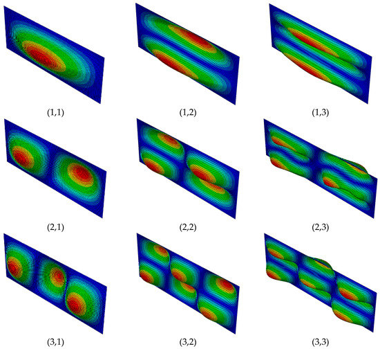 Vibration Analysis of Carbon Fiber-Graphene-Reinforced Hybrid Polymer ...