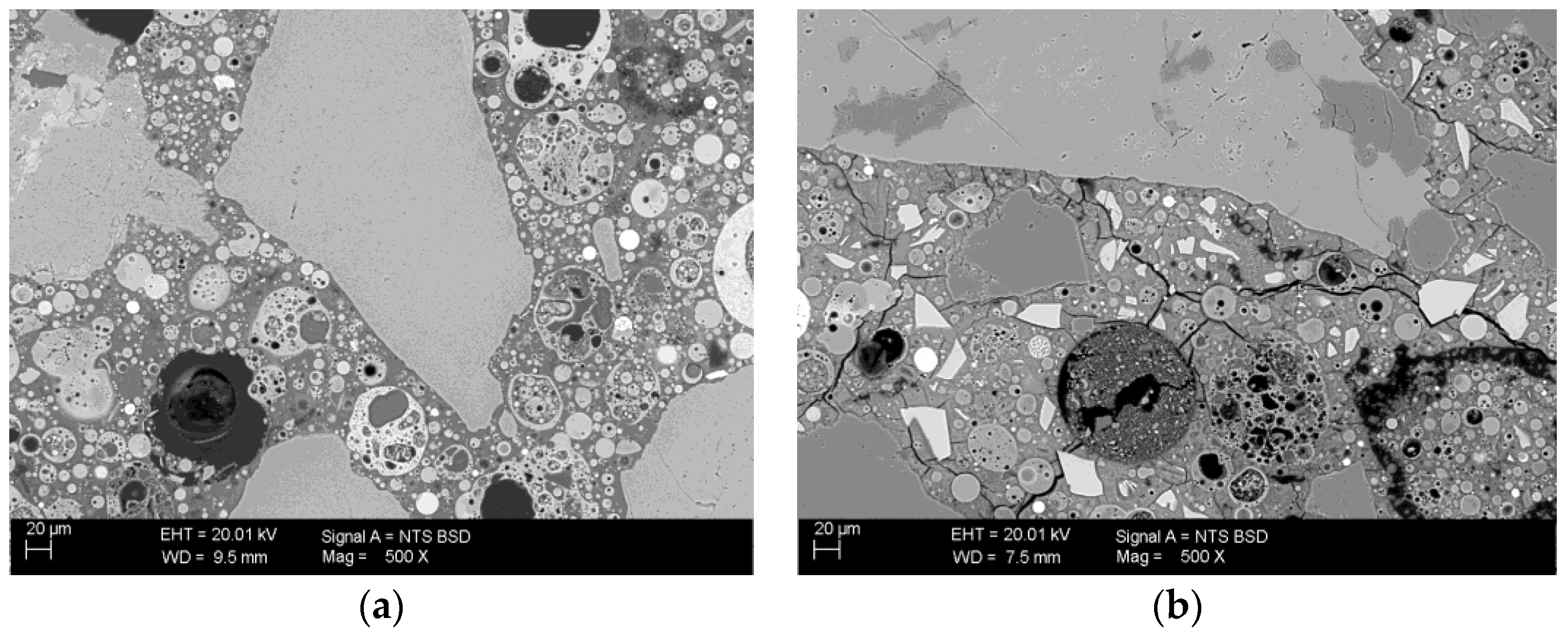 Analysis of Changes in the Microstructure of Geopolymer Mortar after ...