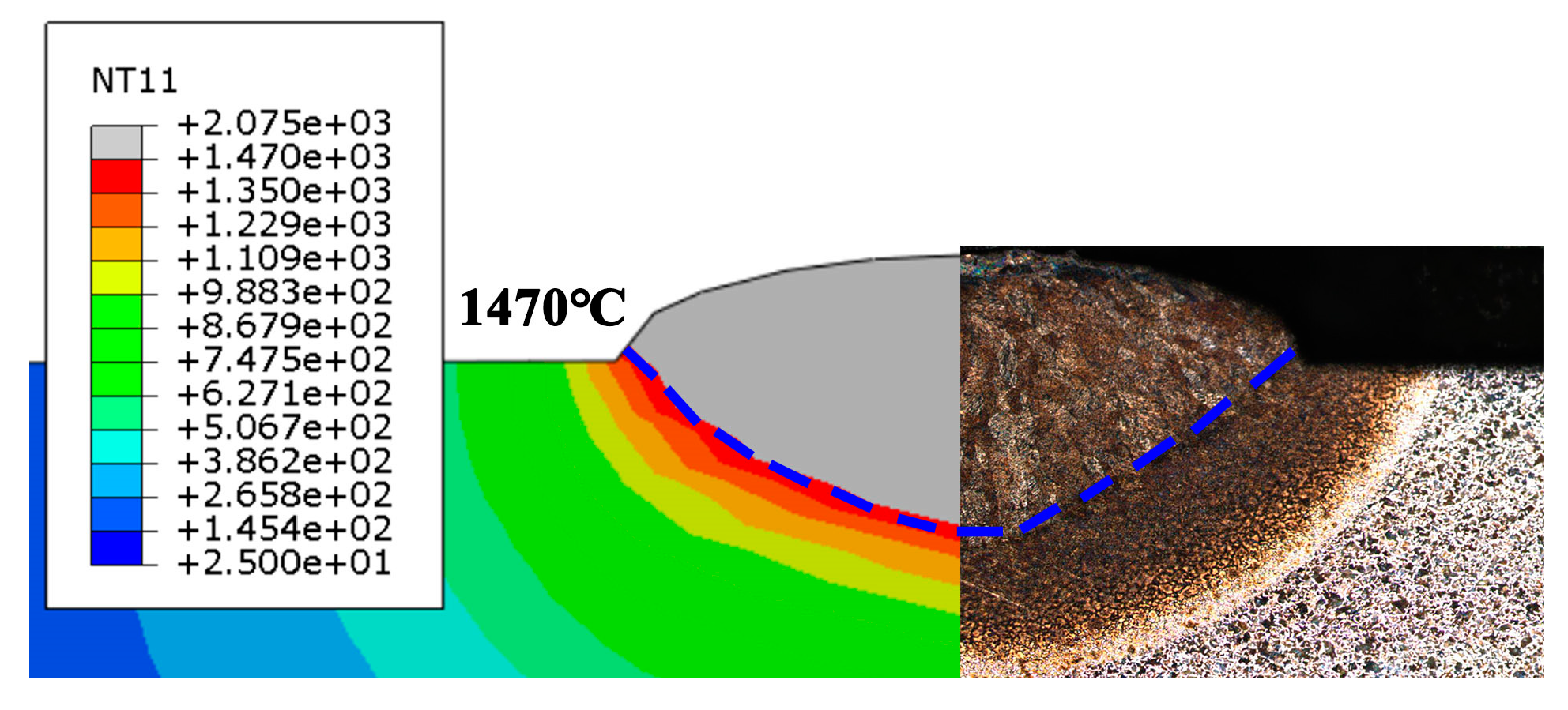 Numerical Simulation and Experimental Study on Residual Stress in the ...