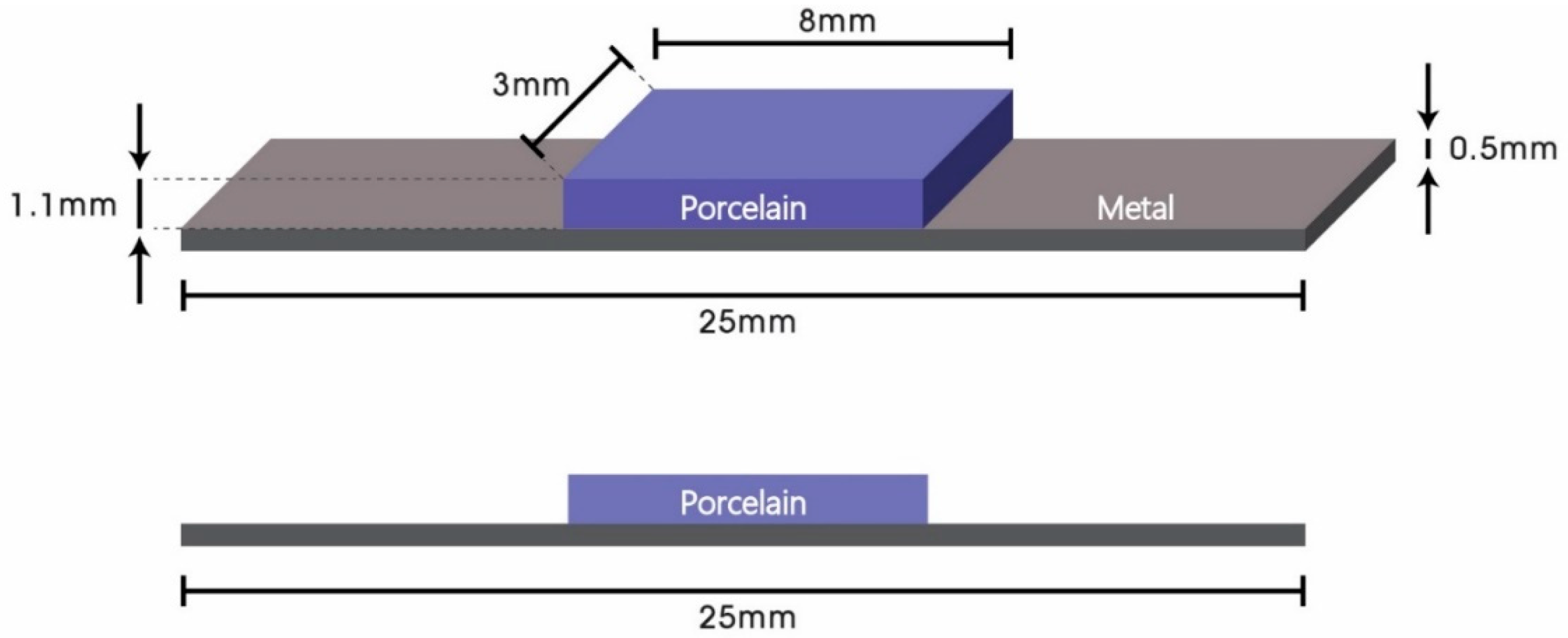 Effects of Bonding Agents on Metal-Ceramic Bond Strength of Co-Cr ...
