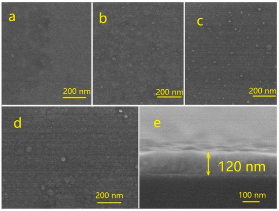 Preparation of Copper Nitride Films with Superior Photocatalytic ...