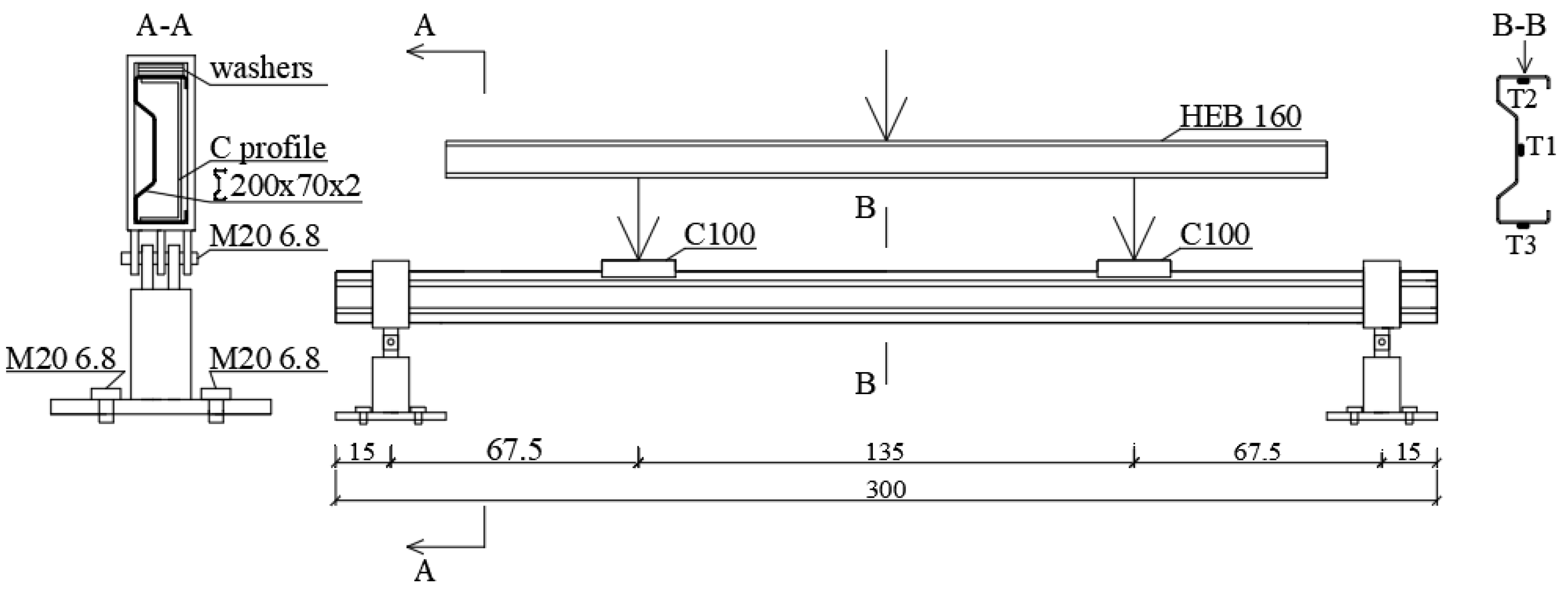 Laboratory and Numerical Analysis of Steel Cold-Formed Sigma Beams ...