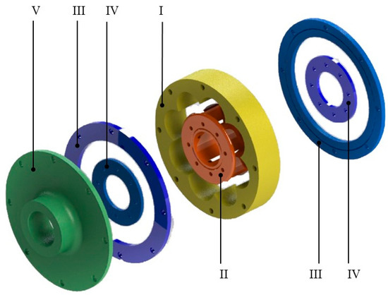 Innovative Controllable Torsional Damper Based on Vacuum Packed Particles