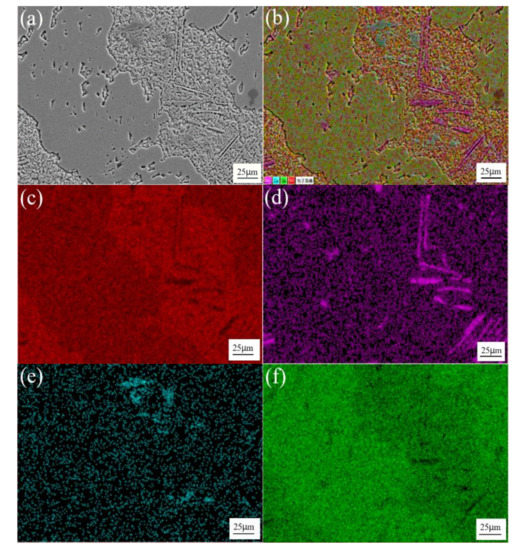 The Microstructure, Thermal, and Mechanical Properties of Sn-3.0Ag-0.5Cu-xSb High-Temperature ...