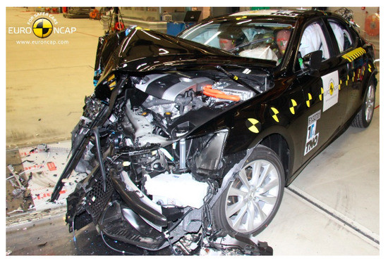 Predicting Composite Component Behavior Using Element Level ...