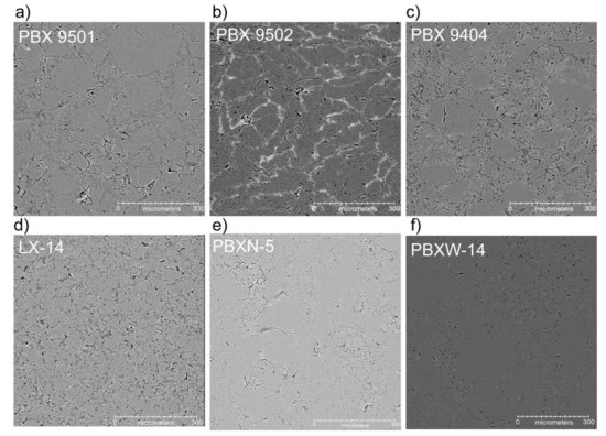 Microcomputed X-Ray Tomographic Imaging and Image Processing for ...