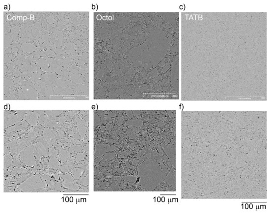 Microcomputed X-Ray Tomographic Imaging and Image Processing for ...