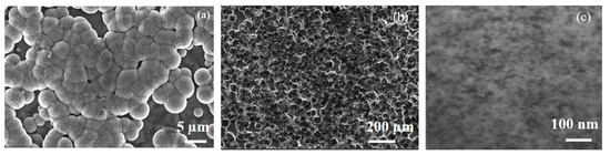 Materials | Special Issue : Advances in Synthetic Diamond Materials