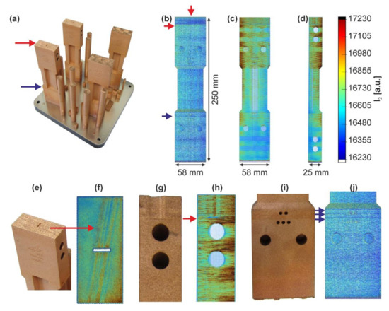 Pyrometric-Based Melt Pool Monitoring Study of CuCr1Zr Processed Using L-PBF