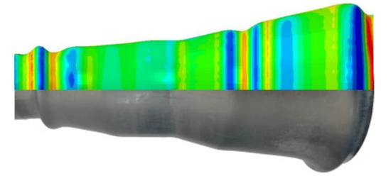 Materials | Special Issue : Advanced Metal Forming Processes