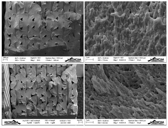 Analysis of Notch Effect in 3D-Printed ABS Fracture Specimens ...