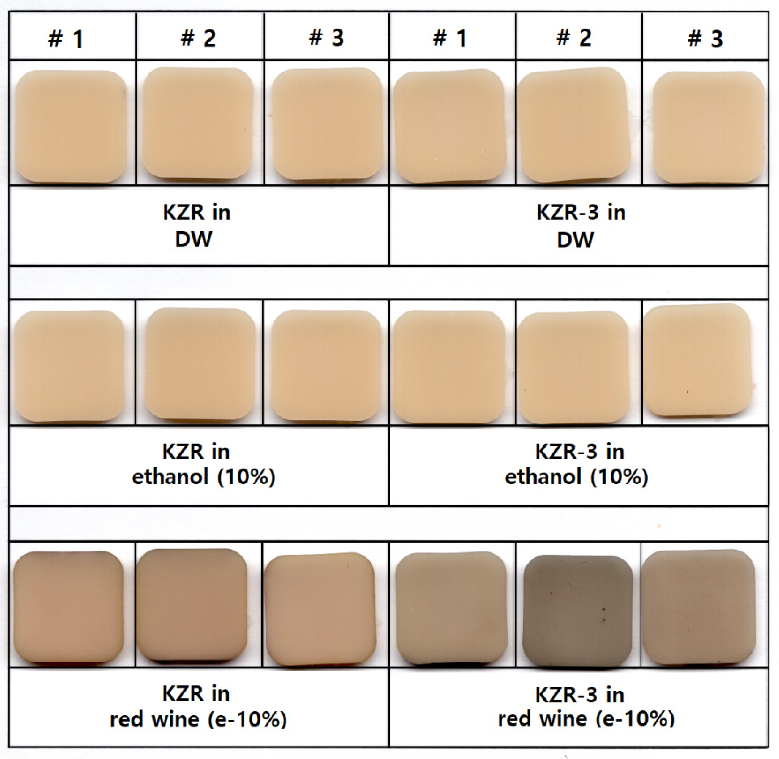 Color Stability of Dental Reinforced CAD/CAM Hybrid Composite Blocks ...
