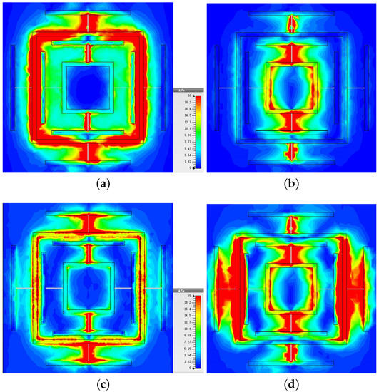 Ultra-Wideband Flexible Absorber in Microwave Frequency Band
