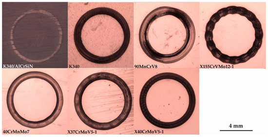 Tribological Behavior of AlCrSiN-Coated Tool Steel K340 Versus Popular ...
