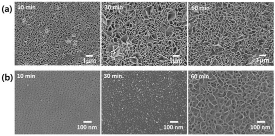 Low Temperature Sealing of Anodized Aluminum Alloy for Enhancing ...