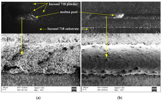 Effect of Laser Remelting on Cladding Layer of Inconel 718 Superalloy ...