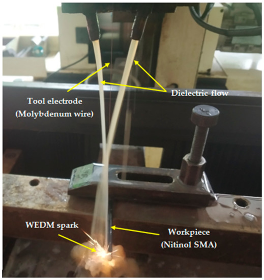 Effect of WEDM Process Parameters on Surface Morphology of Nitinol ...