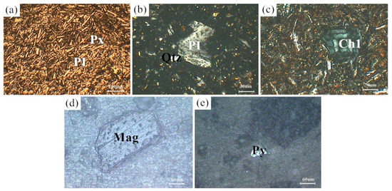 Crystallization Kinetics of Modified Basalt Glass