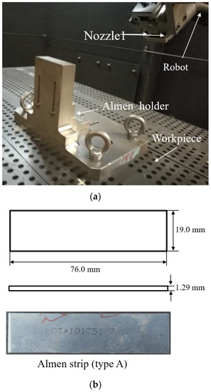 An Improved Approach to Direct Simulation of an Actual Almen Shot ...