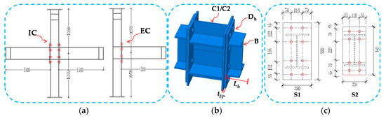 Parametric Analysis and Stiffness Investigation of Extended End-Plate ...