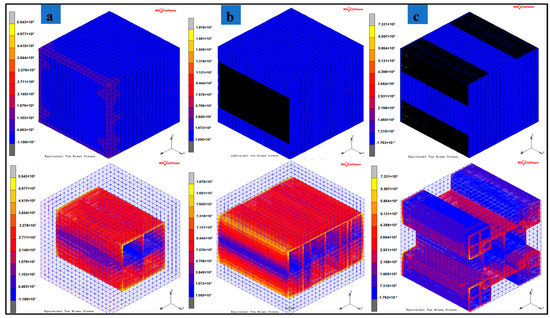 Materials | Free Full-Text | Deformation of Bioinspired MXene-Based ...