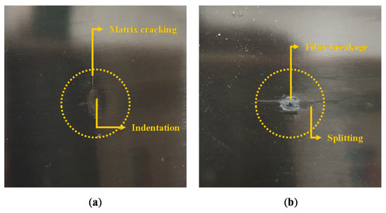 Determination of Impact Damage in CFRP via PVDF Signal Analysis with ...