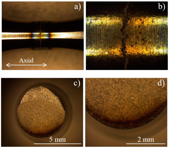 Influence of Heat Treatment on Cyclic Response of Nickel-Based ...