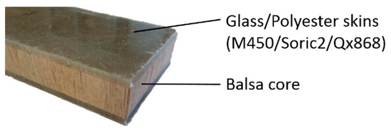 Materials | Special Issue : Organic Matrix Composites and ...