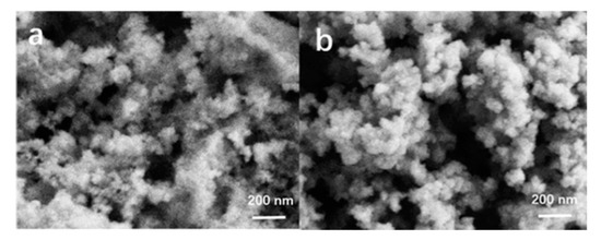 Synthesis and Characterization of a New Aluminosilicate Molecular Sieve ...