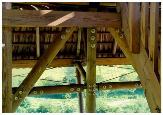 Effects of Loaded End Distance and Moisture Content on the Behavior of ...