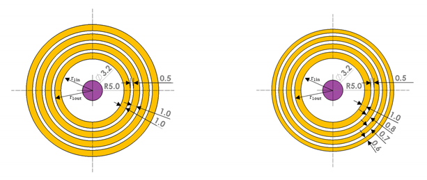 Materials | Free Full-Text | Optimal Design of Annular Phased Array ...
