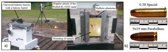 X-ray Computed Tomography for the Development of Ballistic Composite