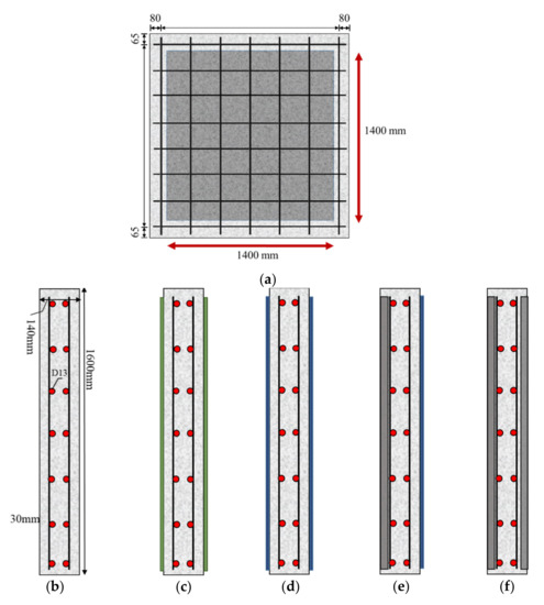 Effect of Strengthening Methods on Two-Way Slab under Low-Velocity ...