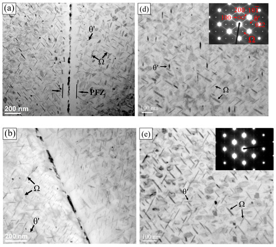 Effect of Natural Aging on the Stress Corrosion Cracking Behavior of ...