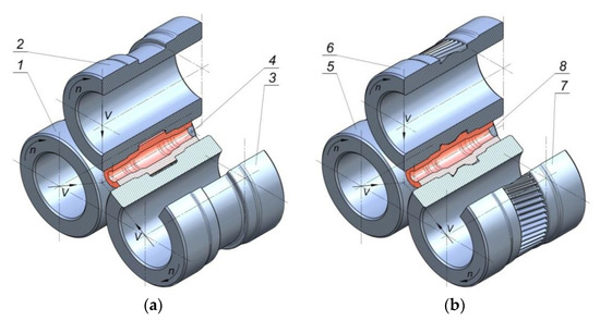 A Rotary Compression Process for Producing Hollow Gear Shafts