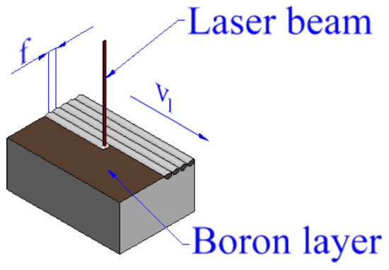 Influence of Microstructure and Chemical Composition on Microhardness ...