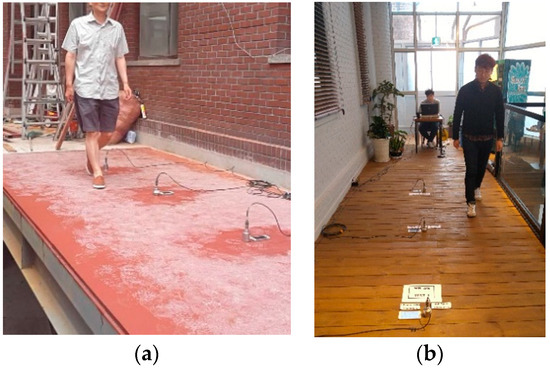 Floor Vibration Experiment and Serviceability Test of iFLASH System