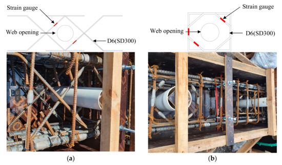 Shear Performance of Reinforced Concrete Beams with Small Circular ...
