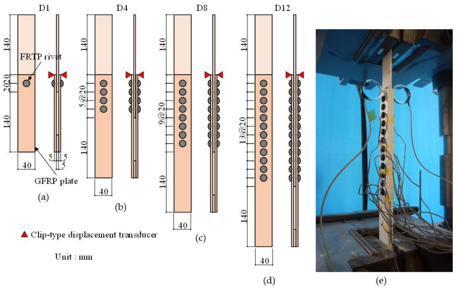 Mechanical Behavior of GFRP Connection Using FRTP Rivets