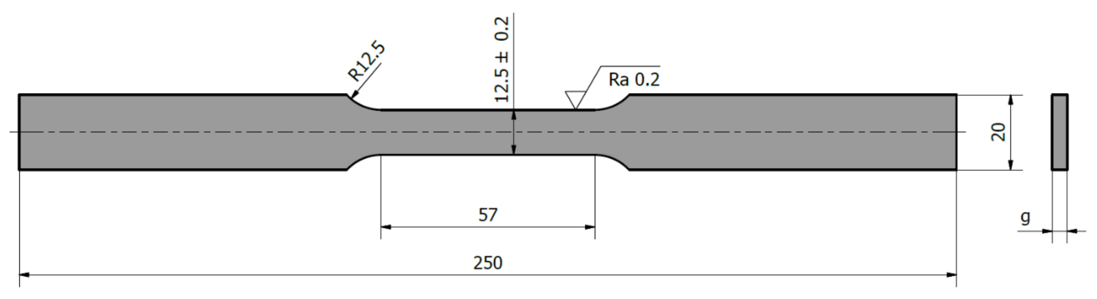 Materials | Free Full-Text | Change of Specimen Temperature during the ...