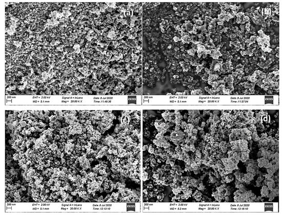 Materials | Special Issue : Adsorbents and Their Applications